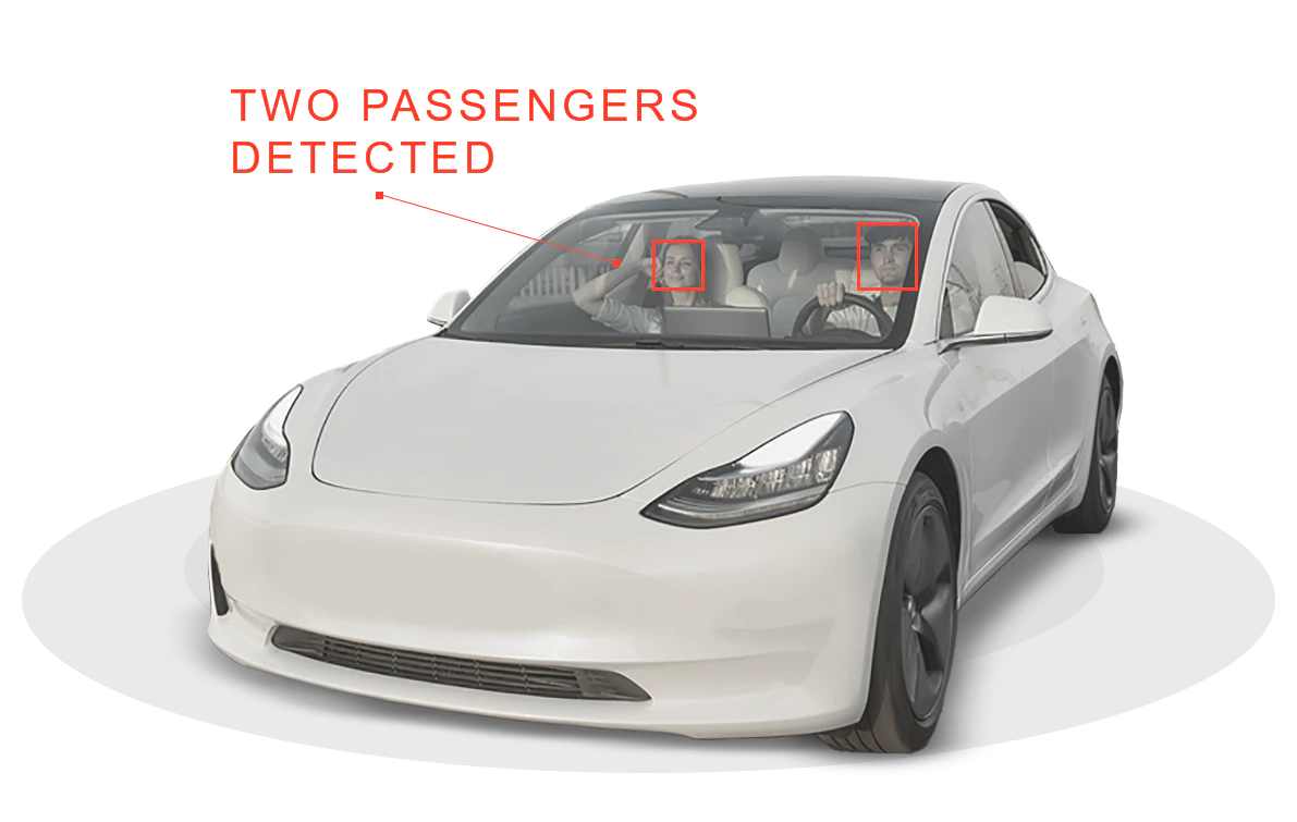 Traffic Counting | Traffic Surveying | Vehicle Counting Software